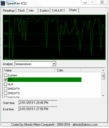 CPU temp spikes? : r/pcmasterrace
