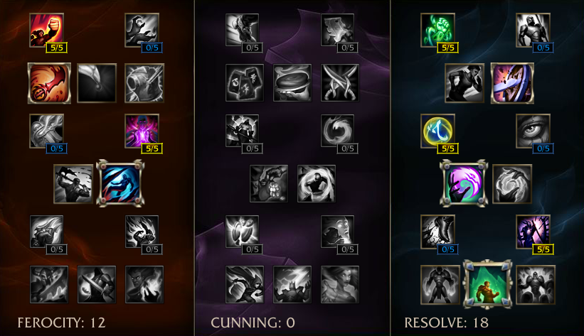 Lee Sin Build Guide : Climbing Solo As Lee Sin 6.16 jungle top mid ...