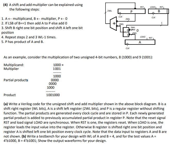 Solved (4) A shift and add multiplier can be explained using | Chegg.com