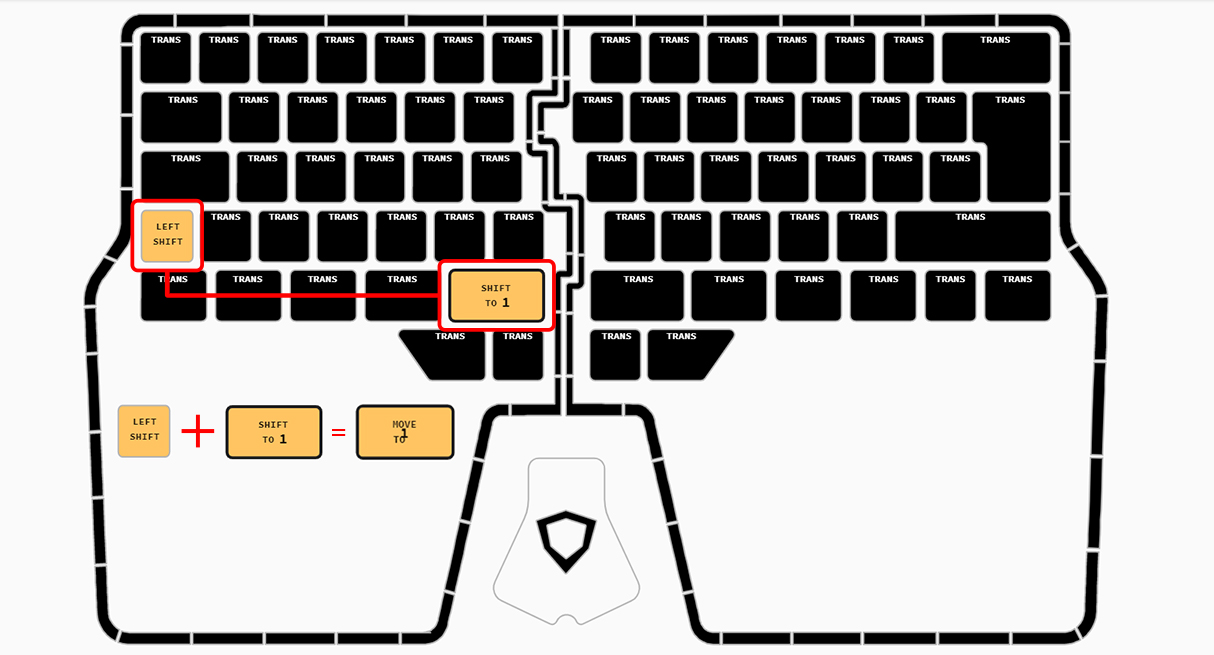 Keyboard config : r/DygmaLab