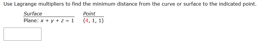Solved Use Lagrange multipliers to find the minimum distance | Chegg.com