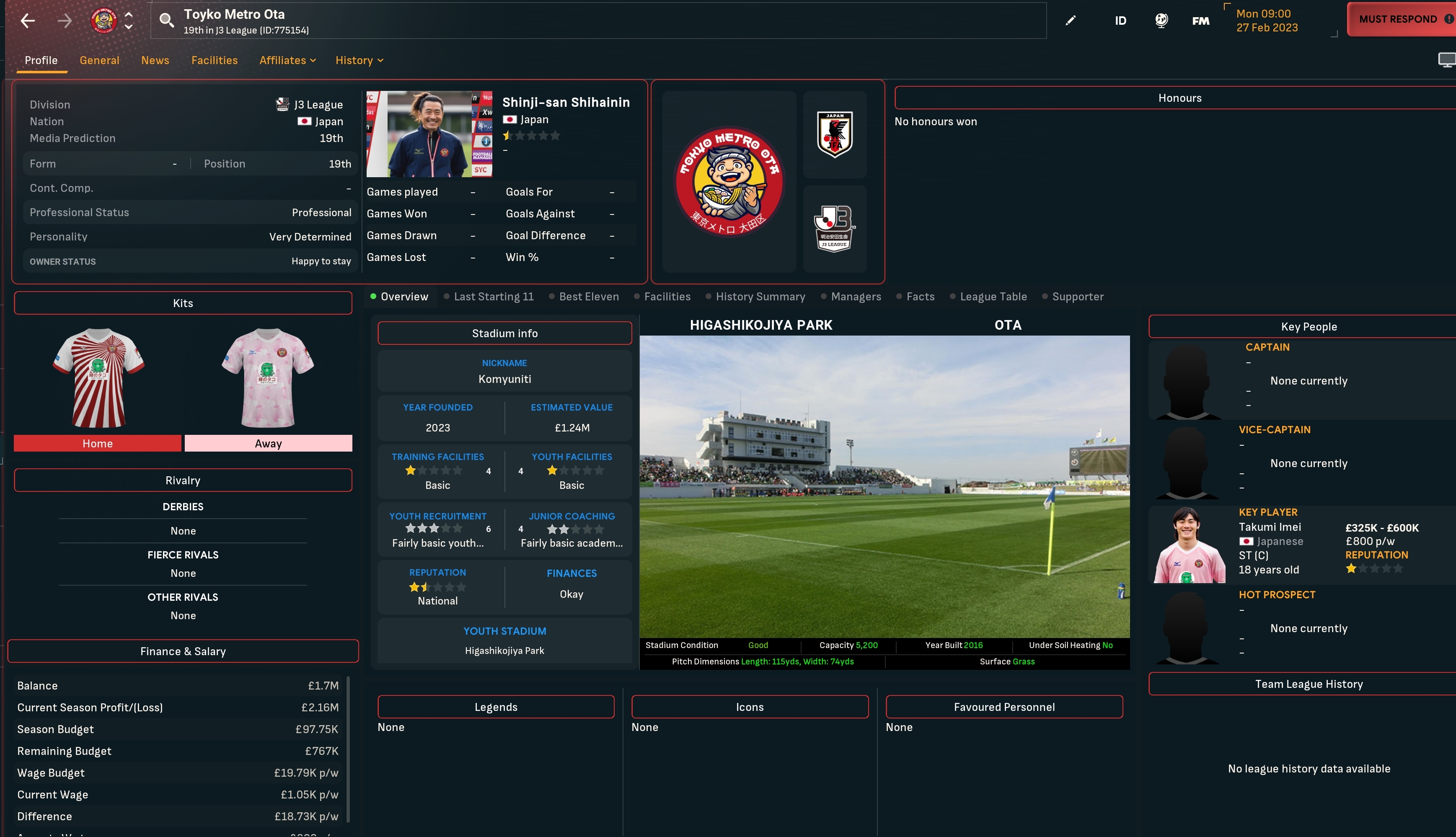(FM24) Red Sun Rising - A Tokyo Soccer Story - FM Career Updates ...