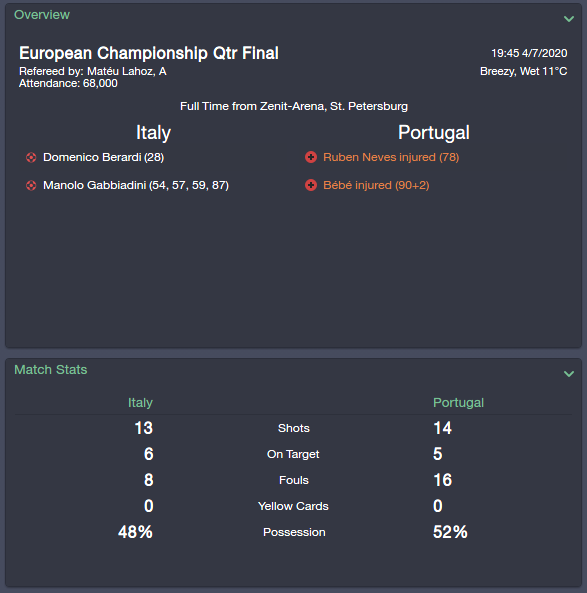[EVENT] UEFA Euro 2020 Knockout Stages : r/GlobalPowers