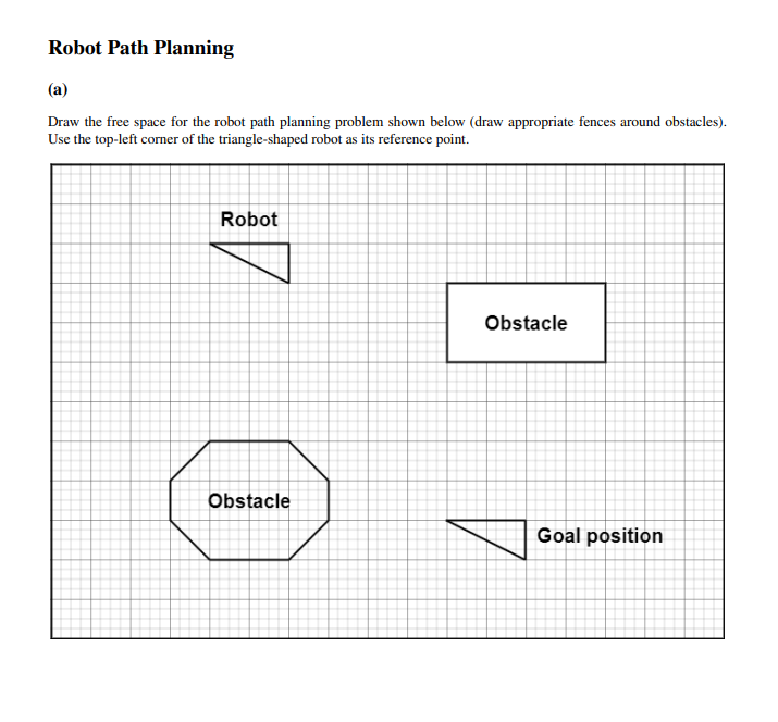 Robot Path Planning (a) Draw the free space for the | Chegg.com