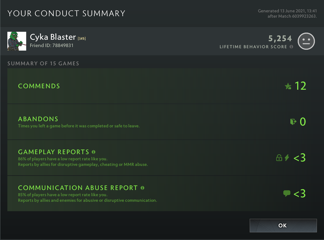 How many reports you have to get to land in low prio queue? : r/DotA2
