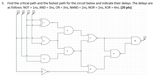 Solved Simplify The Following Functions Using A K Map And 