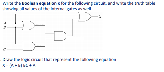 Solved Write the Boolean equation x for the following | Chegg.com