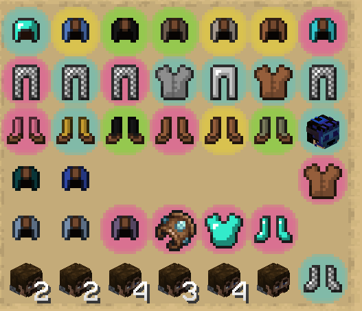 Organizing My Bank | Wynncraft Forums