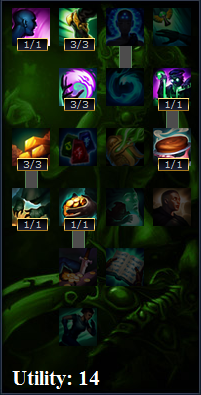 Thresh Build Guide : How to Thresh in a few minutes :: League of ...