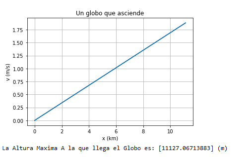 Translate Matlab Code To Python R Matlab
