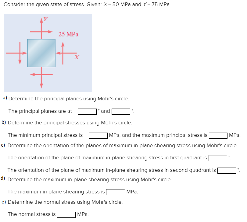 Solved Consider the given state of stress. Given: X = 50 MPa | Chegg.com