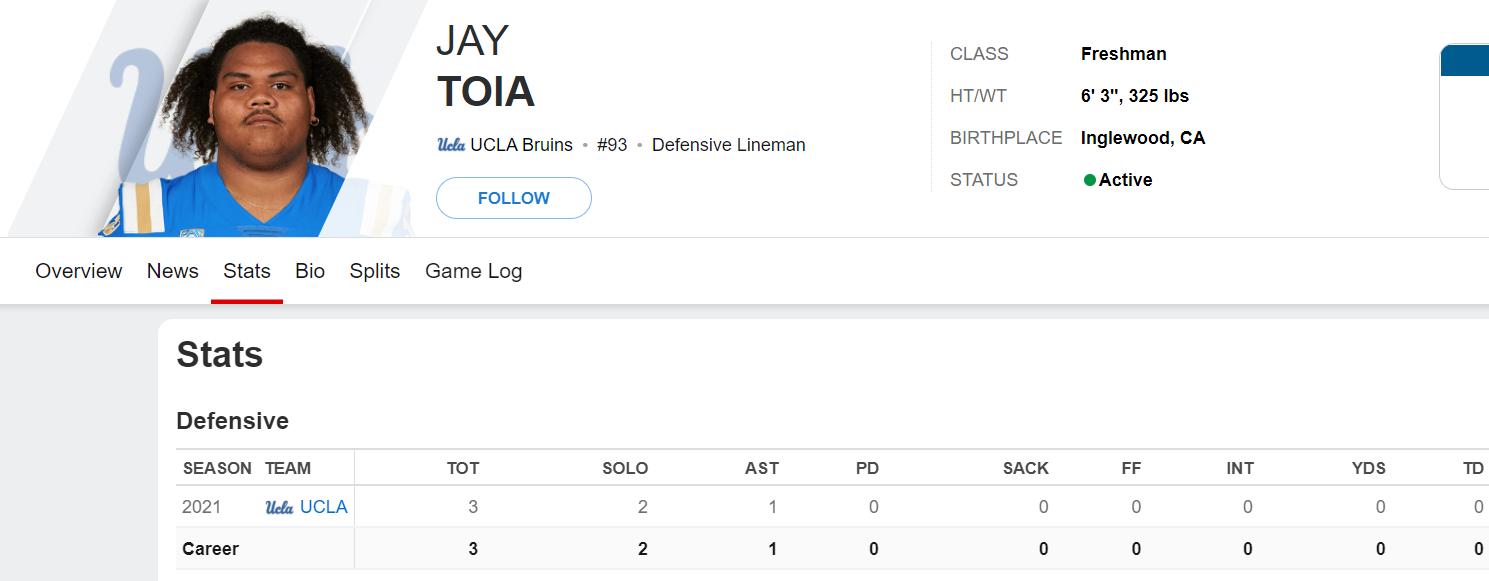 [Sports] - UCLA defensive lineman Jay Toia continues practicing after ...