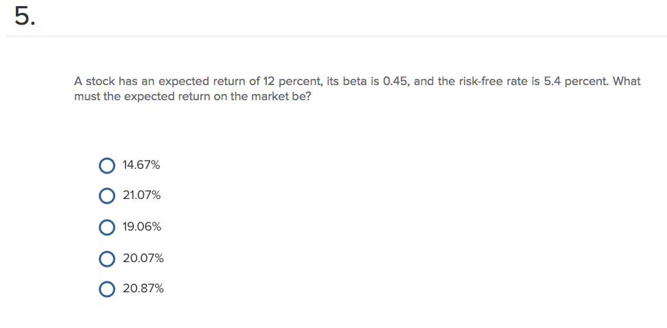 Solved A stock has an expected return of 12 percent, its | Chegg.com