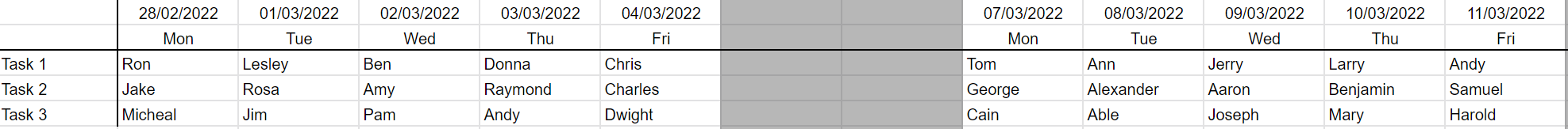 Trying to recrate Duty/Task Rota for multiple tasks with fair ...