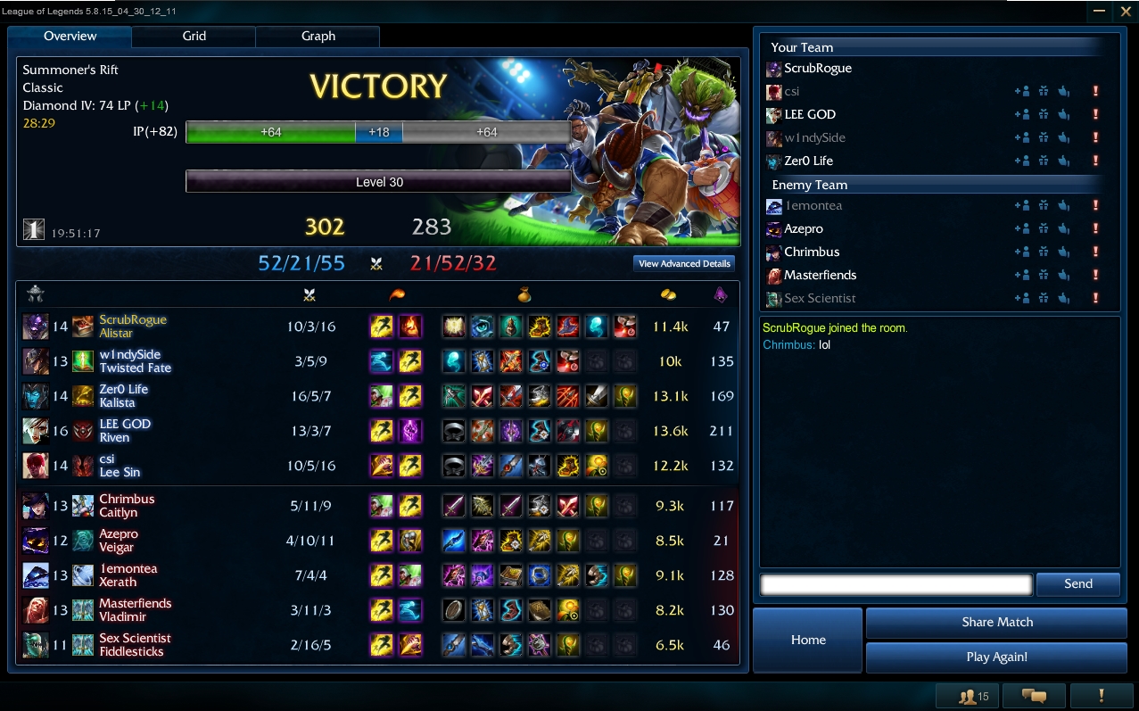 Alistar Build Guide : Diamond Death Star (Alistar Build) :: League of ...