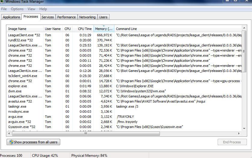 High physical memory usage | Tom's Hardware Forum
