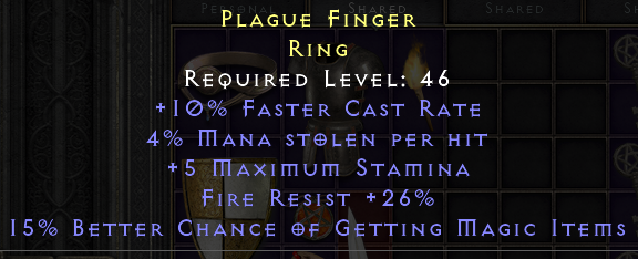 Fcr Mf Ring - Topic - d2jsp