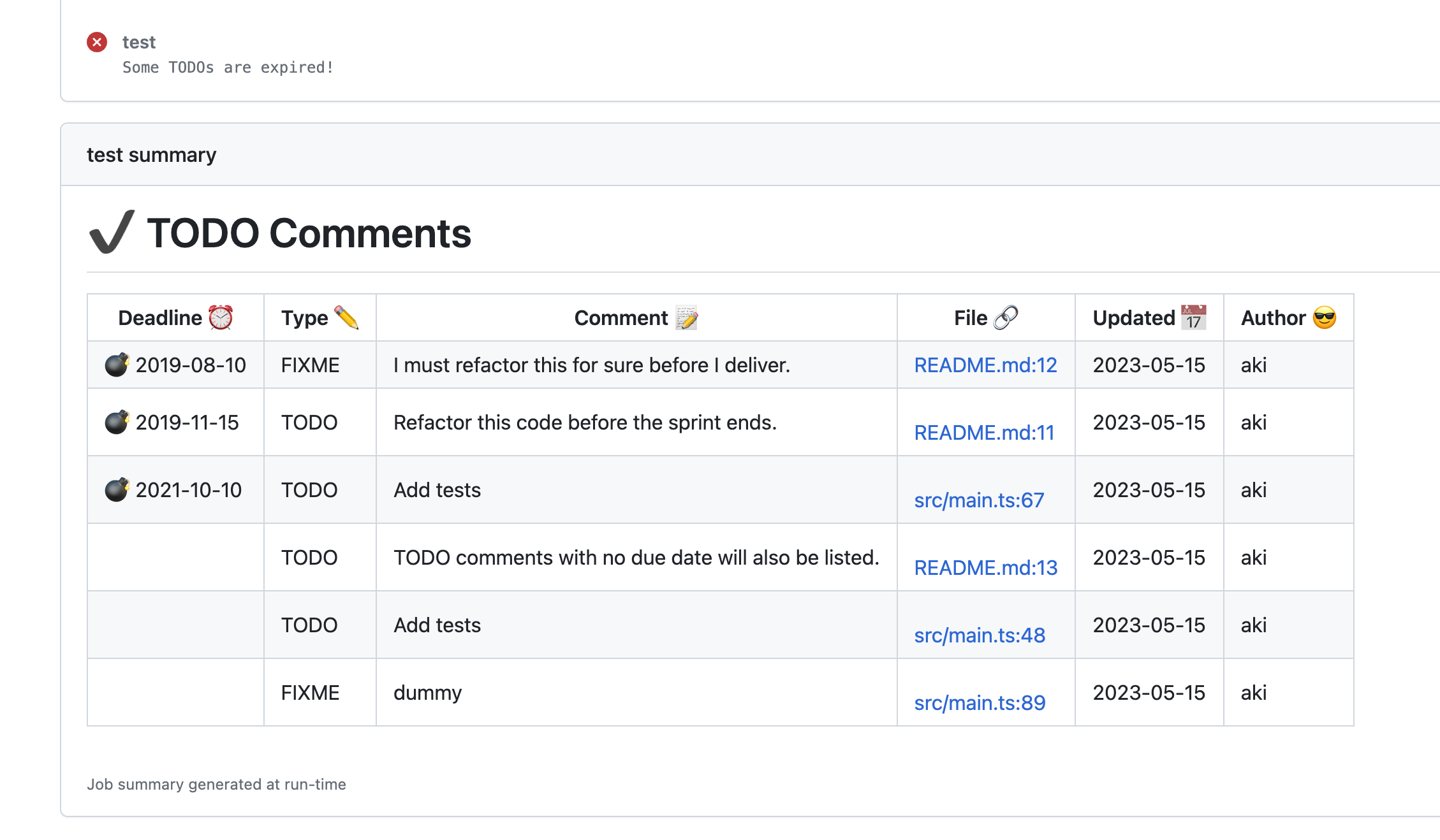GitHub - aki77/expiring-todo-comments-action: Add expiration conditions ...