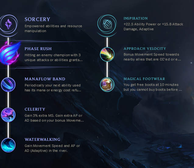 New runes theorycrafting, potential builds etc. : r/NidaleeMains