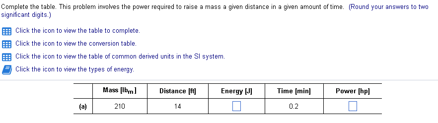 Solved Complete the table. This problem involves the power | Chegg.com