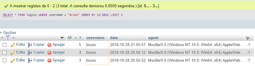$stmt->get_result() only returning 1 row : r/PHPhelp