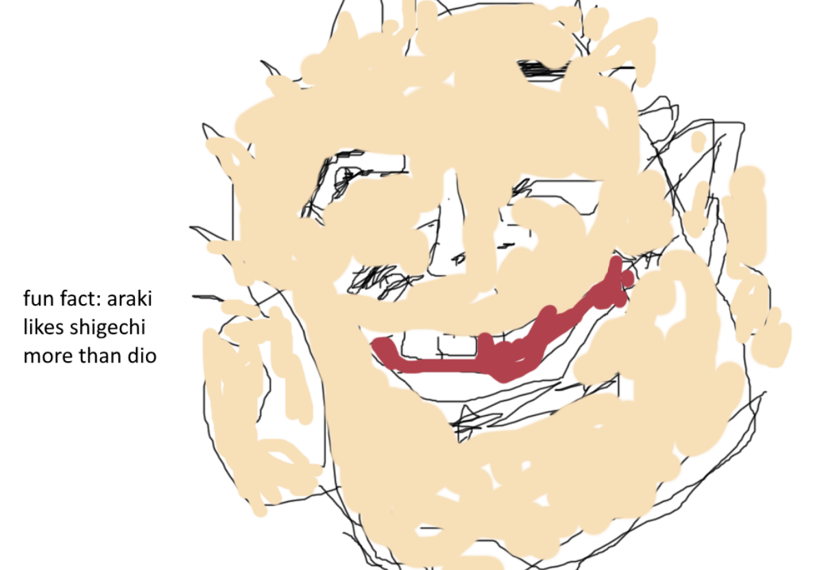 I poorly draw a random JoJo character every day until part 5 is out #20 ...