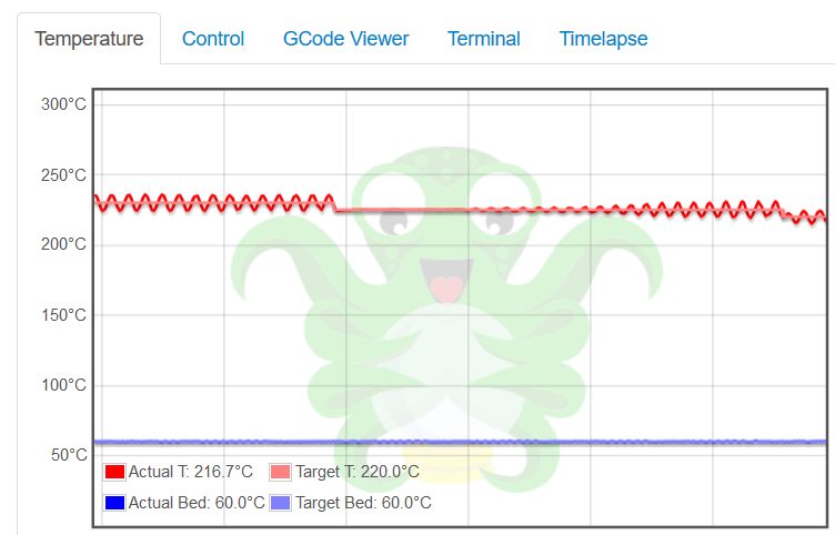 LOL e3d v6 wavy temps? : r/3Dprinting