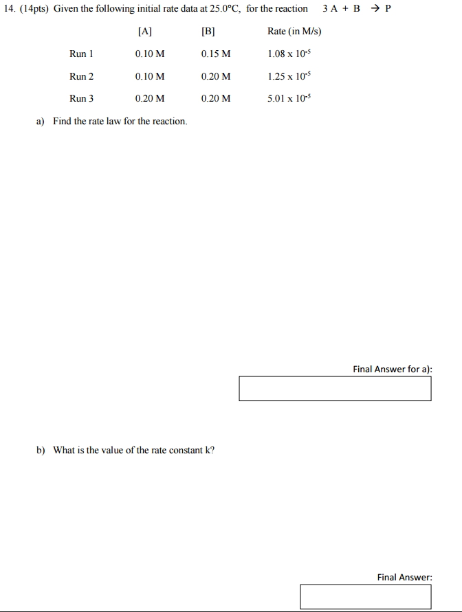 Solved Given the following initial rate data at 25.0 degree | Chegg.com