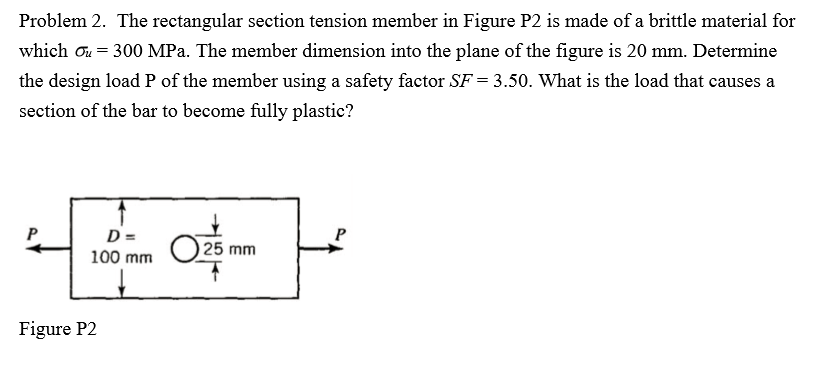 Solved Problem 2. The rectangular section tension member in | Chegg.com