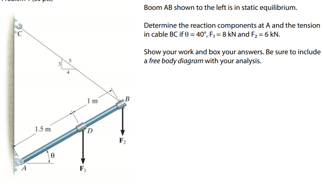 Solved 1 JPE Boom AB shown to the left is in static | Chegg.com