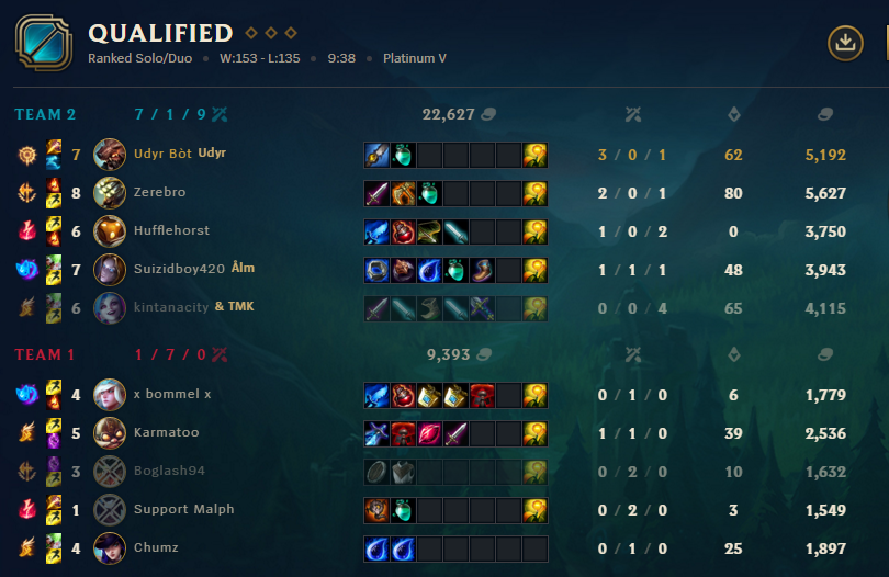 Fastest ranked game I've ever played. Made 2 enemies ragequit in 3 ...