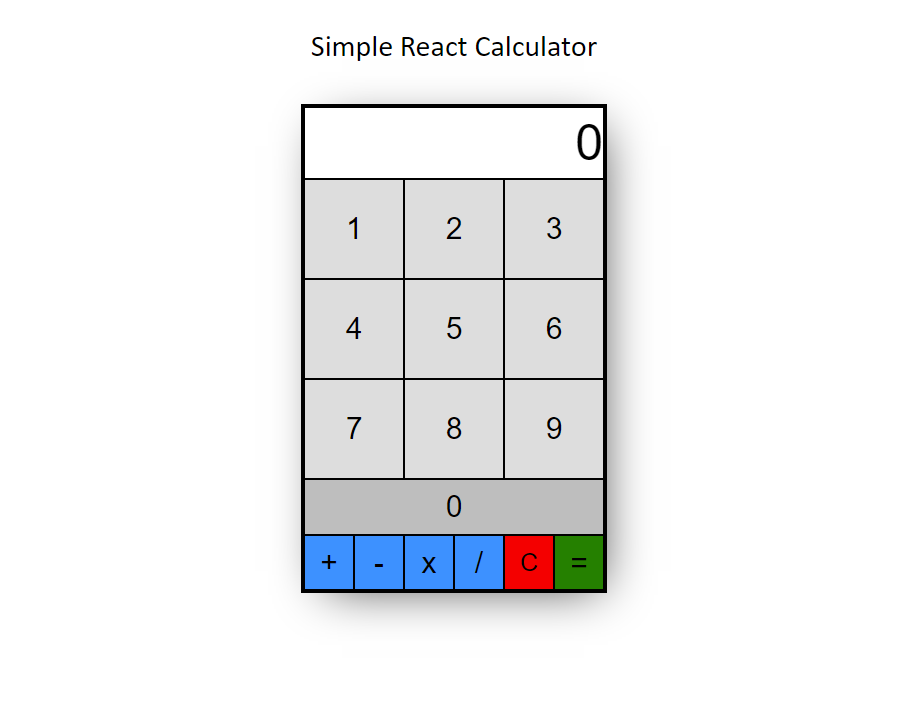 Github Minisaintscalculator A Simple Calculator App Build Using Reactjs And Nodejs 4581