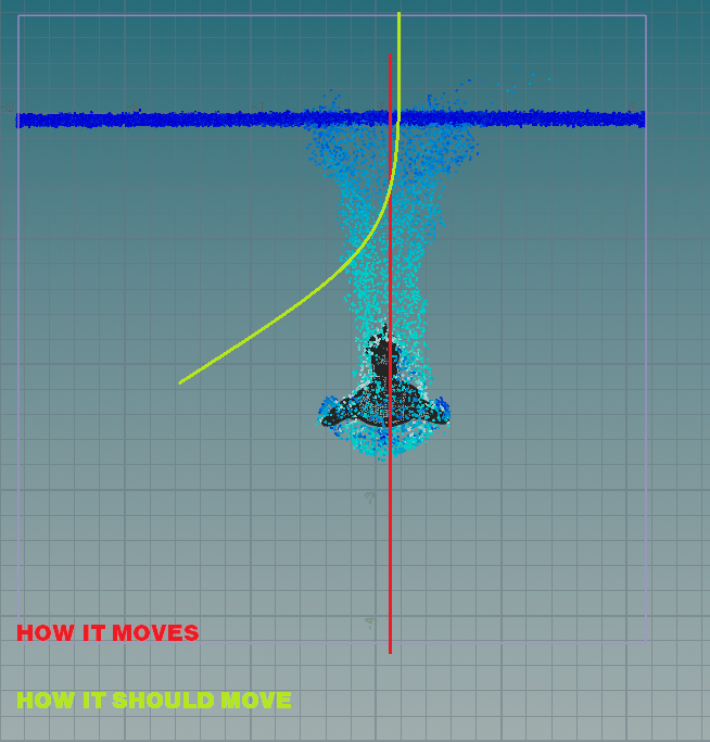 Is "Full" Liquid Simulation possible in Houdini? ( Affecting Rigid Body ...