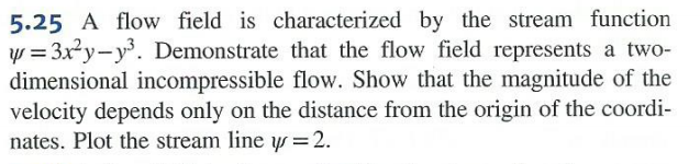 Solved A flow field is characterized by the stream function | Chegg.com