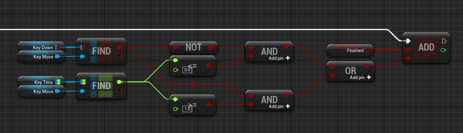 Can Key events be made into a exposed variable? : r/unrealengine