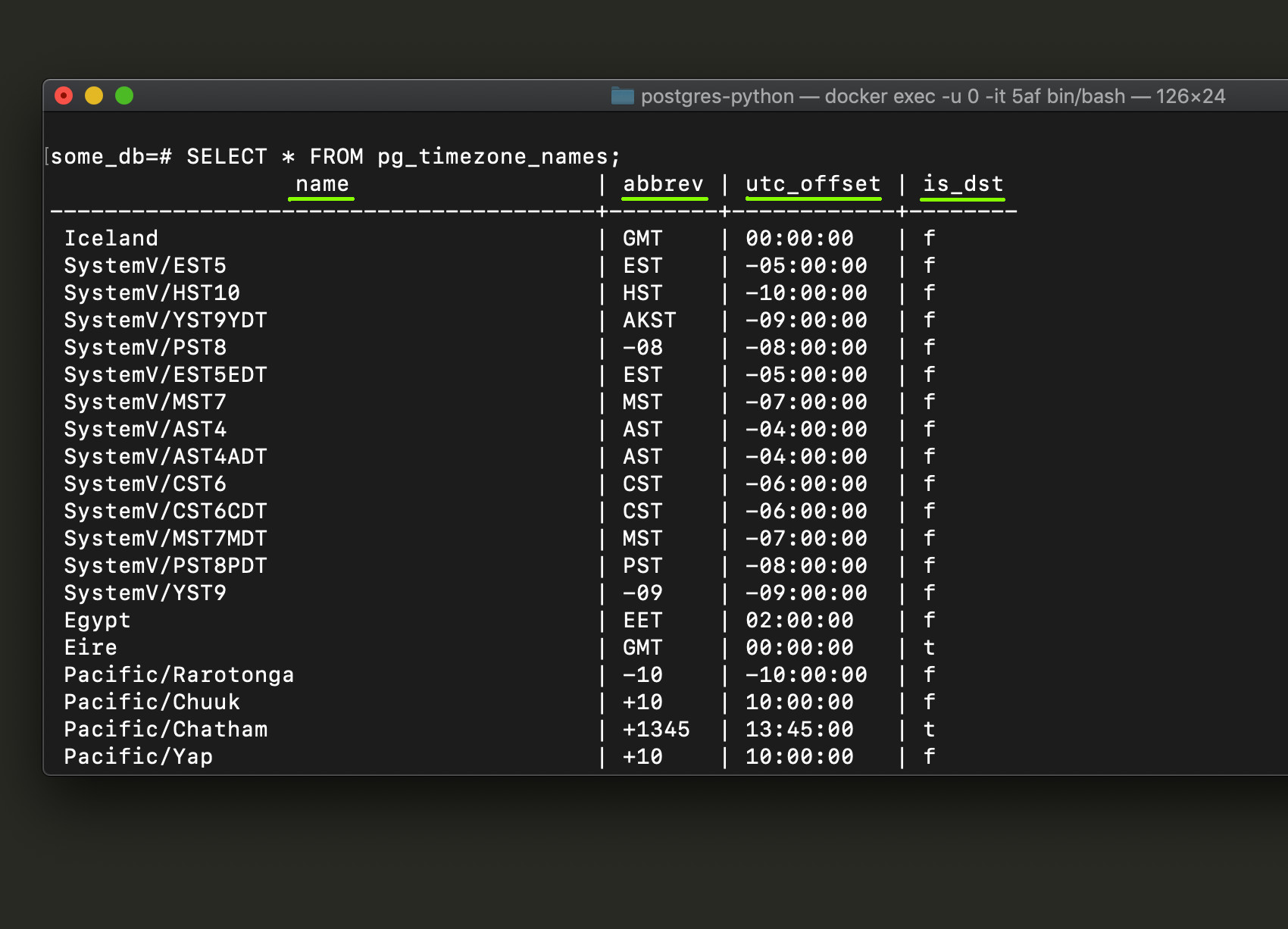 34 Javascript Date To Postgres Timestamp Javascript Overflow