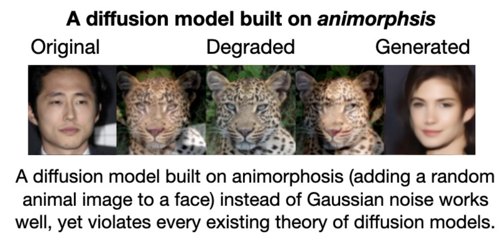 生成モデルまとめ - Qiita