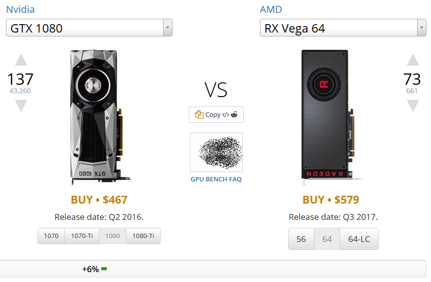 Discussion: Intel Teases 'Arctic Sound' Discrete Graphics Cards For ...