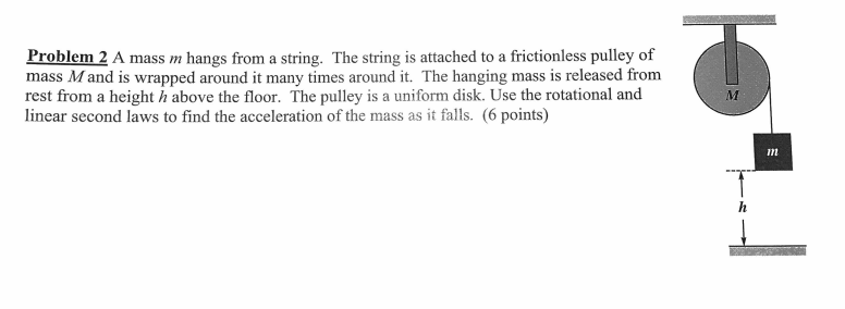 Solved Problem 2 A mass m hangs from a string. The string is | Chegg.com