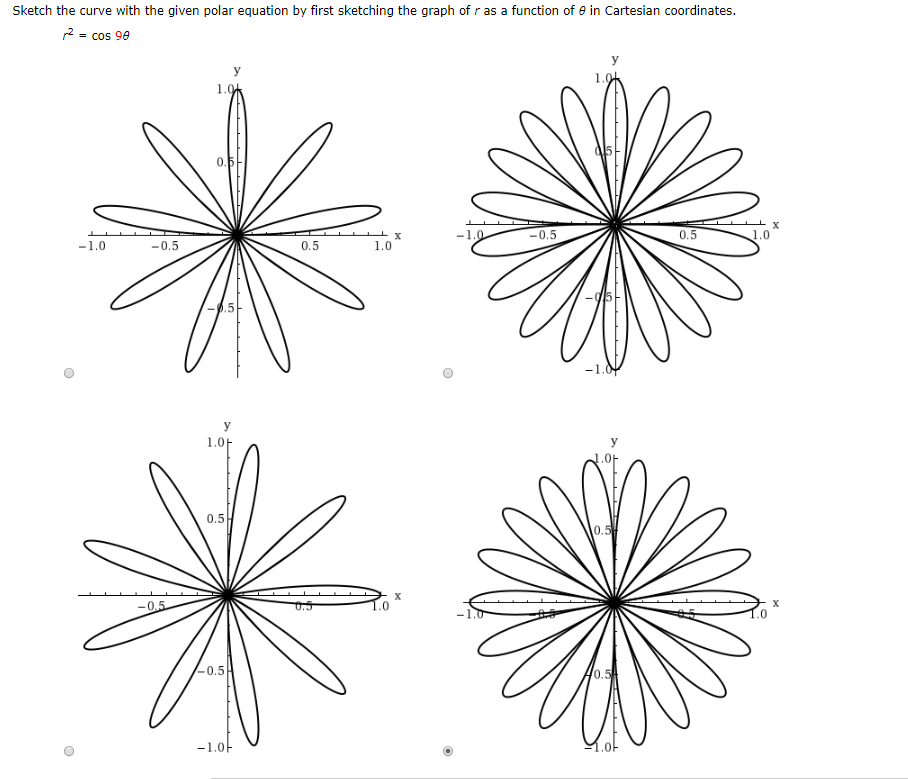 Solved Sketch the curve with the given polar equation by | Chegg.com
