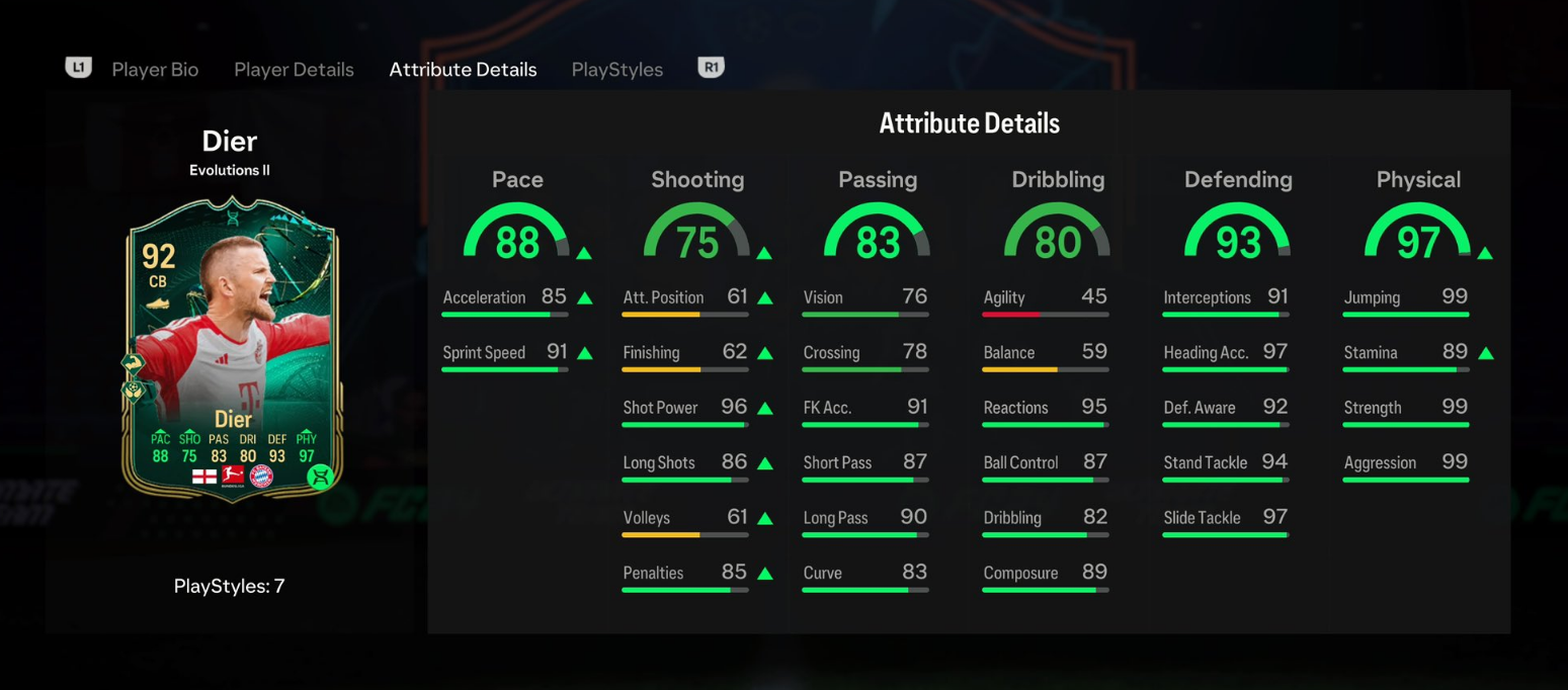 Eric Dier receives his +2 showdown boost : r/EASportsFC