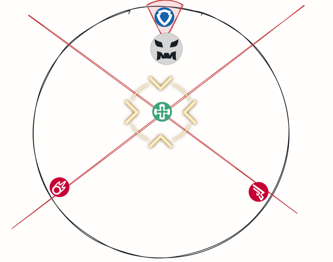 XIV Diagrams - An MS Paint alternative : r/ffxiv