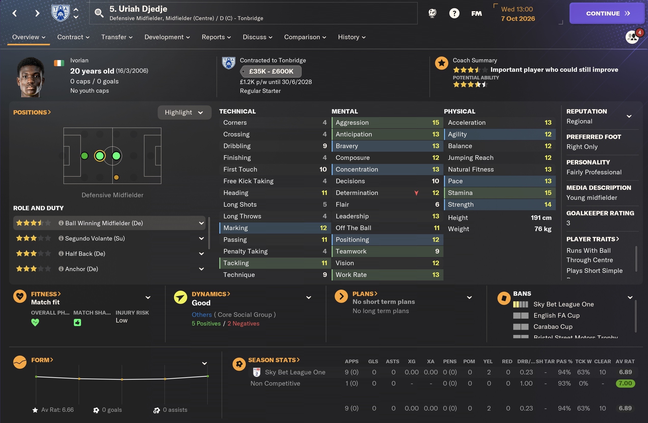 [FM24] I'm loving Angels instead - Page 2 - FM Career Updates - Sports ...