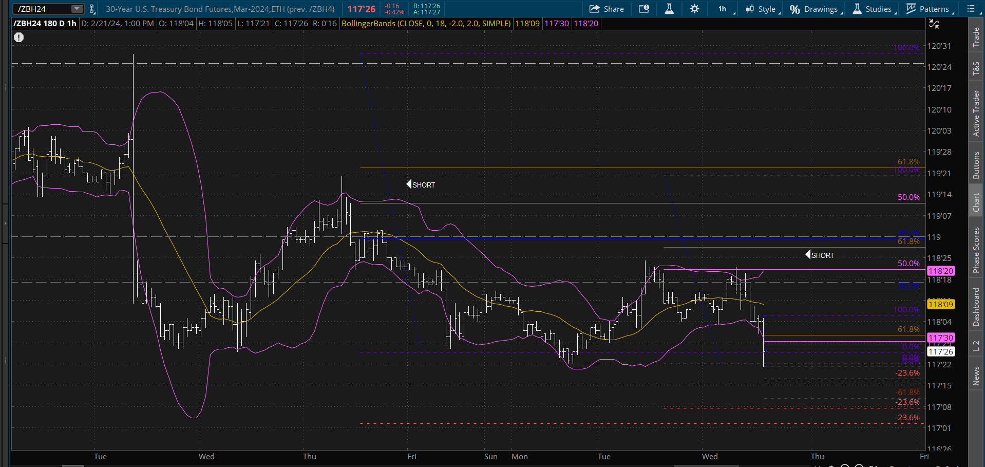 SPX 5439 – phil1247