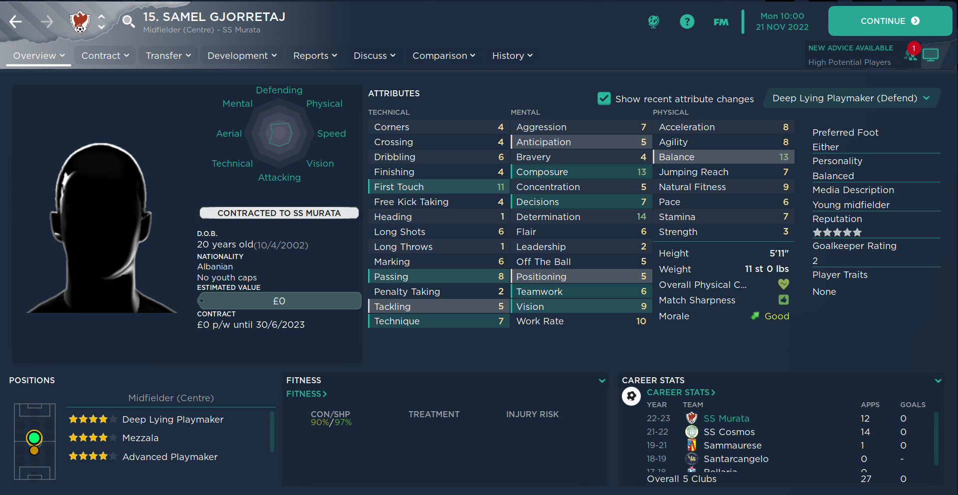 [FM23] Climbing the European ladder, one country at a time. Country ...