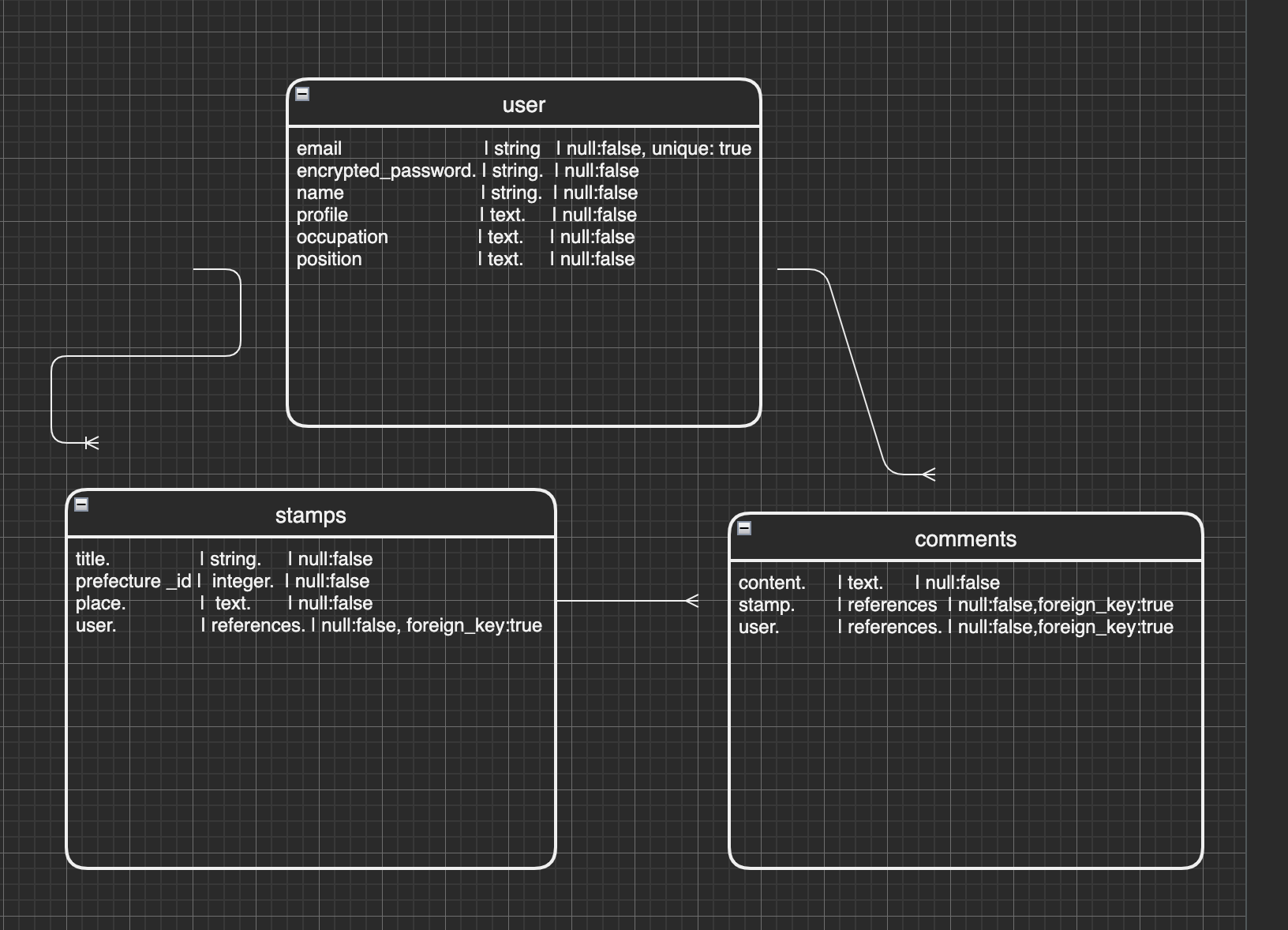 GitHub - nagashi4/goshuin-app