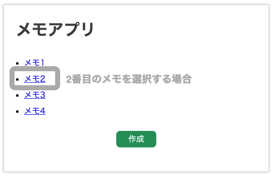 GitHub - fukindesu/sinatra-memo: Sinatraメモアプリ（PostgreSQL編）