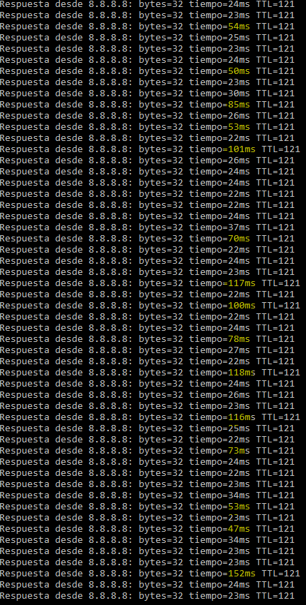 Constant ping spikes : r/HomeNetworking