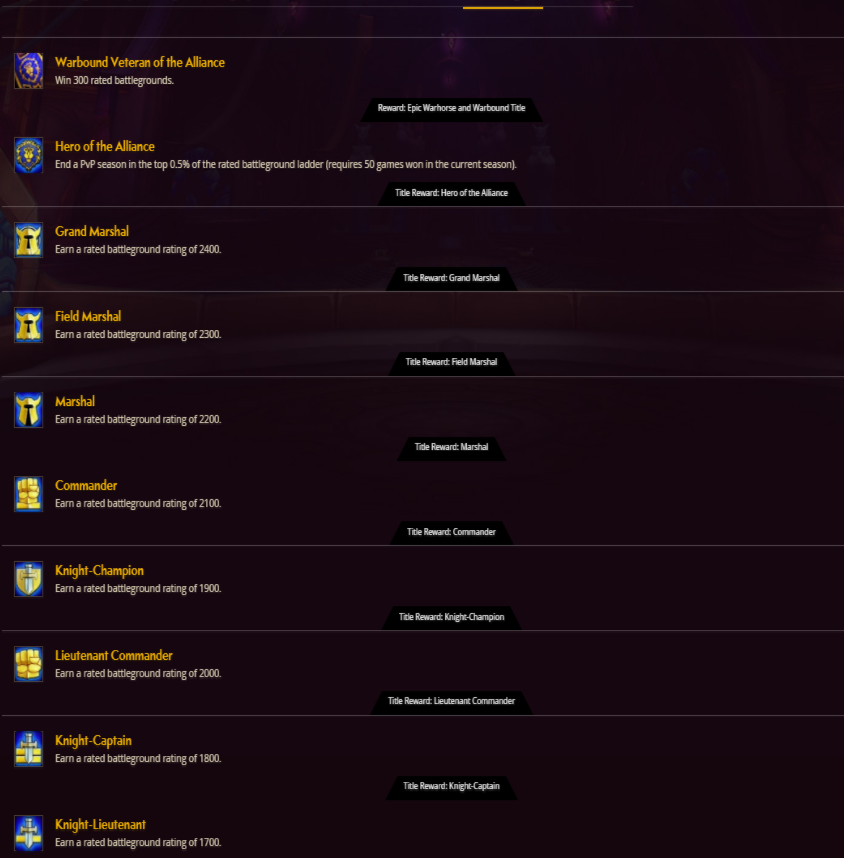 [WTS] 4x RANK 1 + 1x Glad priest 945+ ilvl // 1x Glad priest // 24k+ AP ...