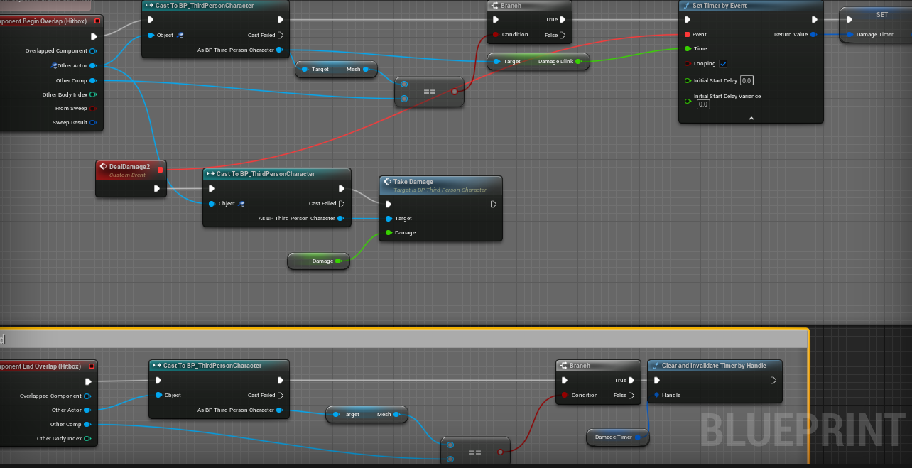 Begin Overlap cancels timer by event when player projectile enters. : r/unrealengine